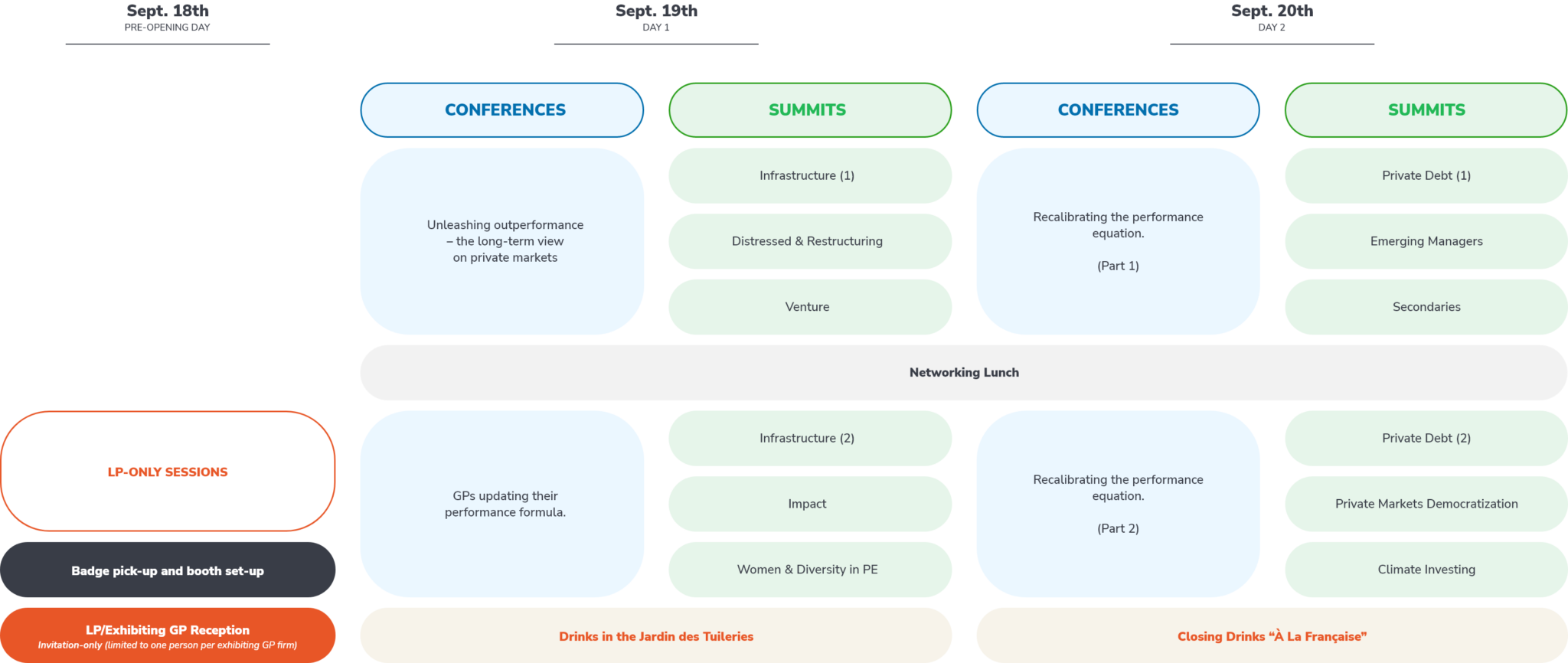 IPEM Paris 2023 - Sept. 18-20, 2023